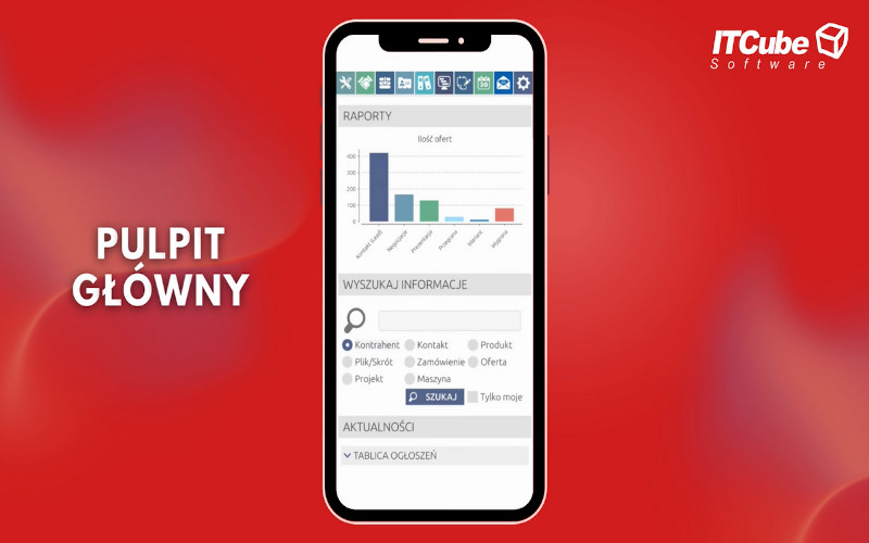 System CRM - materiały wideo| ITCUBE