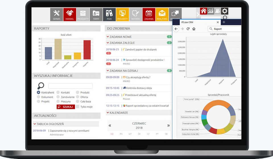 Co to jest CRM? | ITCUBE